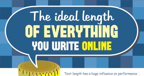 The Ideal Length of Everything You Write Online ( Infographic) - Word ...
